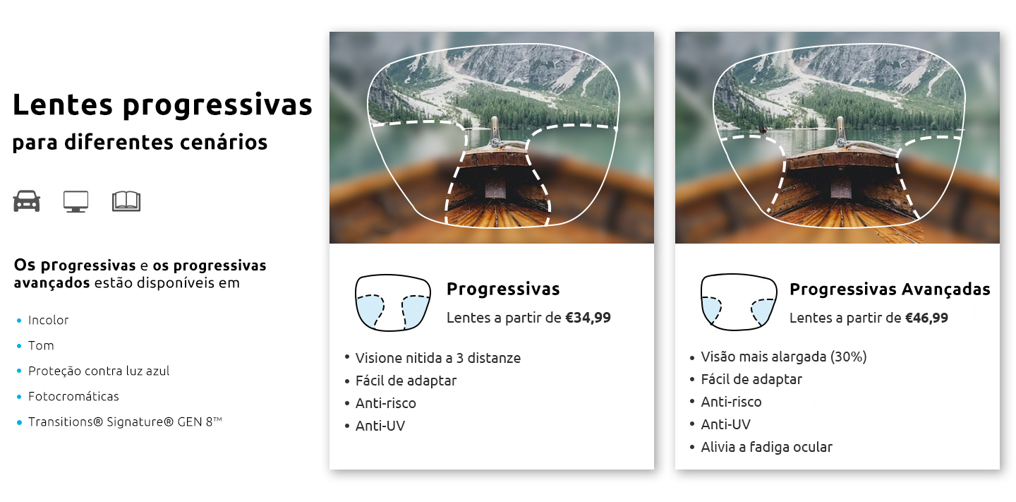 Lentes progressivas | Óculos Progressivos | Compre óculos progressivos ...